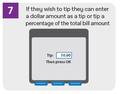 How does Pay@Table work?