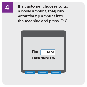 How does tipping work on my Tyro EFTPOS machine?