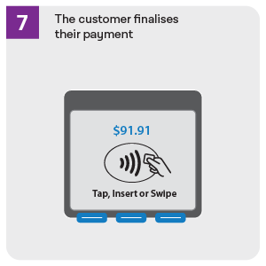 How does tipping work on my Tyro EFTPOS machine?