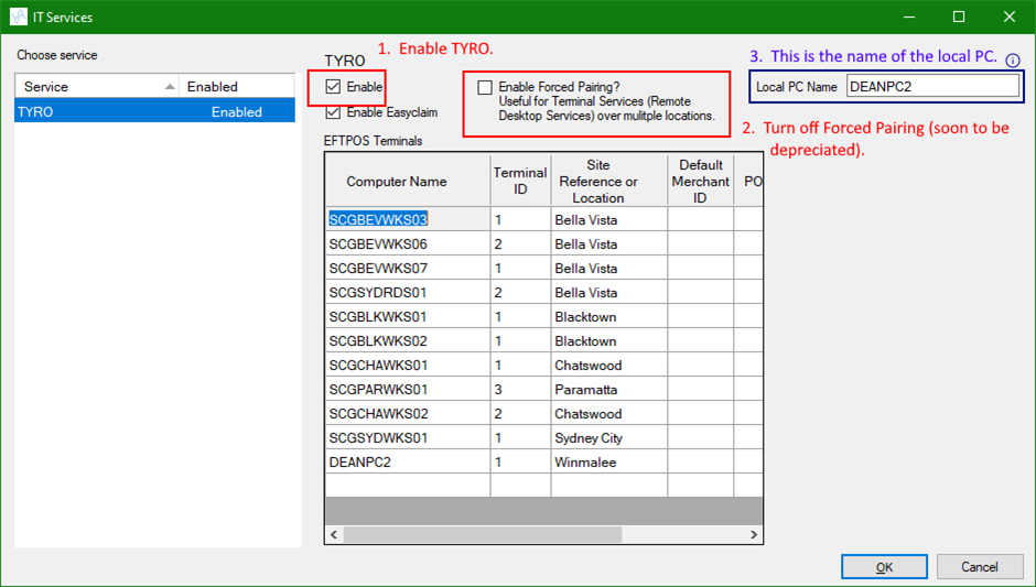 How to integrate with Shexie Medical System