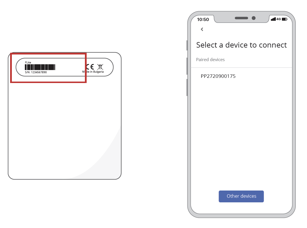 How do I get up and running with Tyro Go?