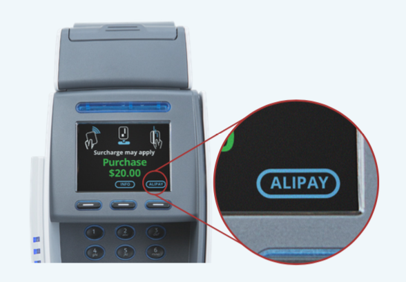 How do I process an Alipay+ transaction/refund on the Tyro EFTPOS machine?