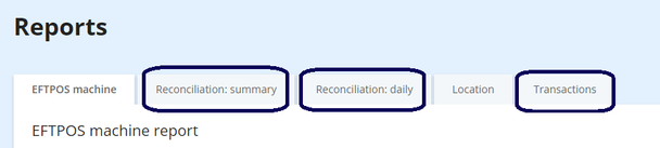 Tyro Dynamic Surcharging FAQs
