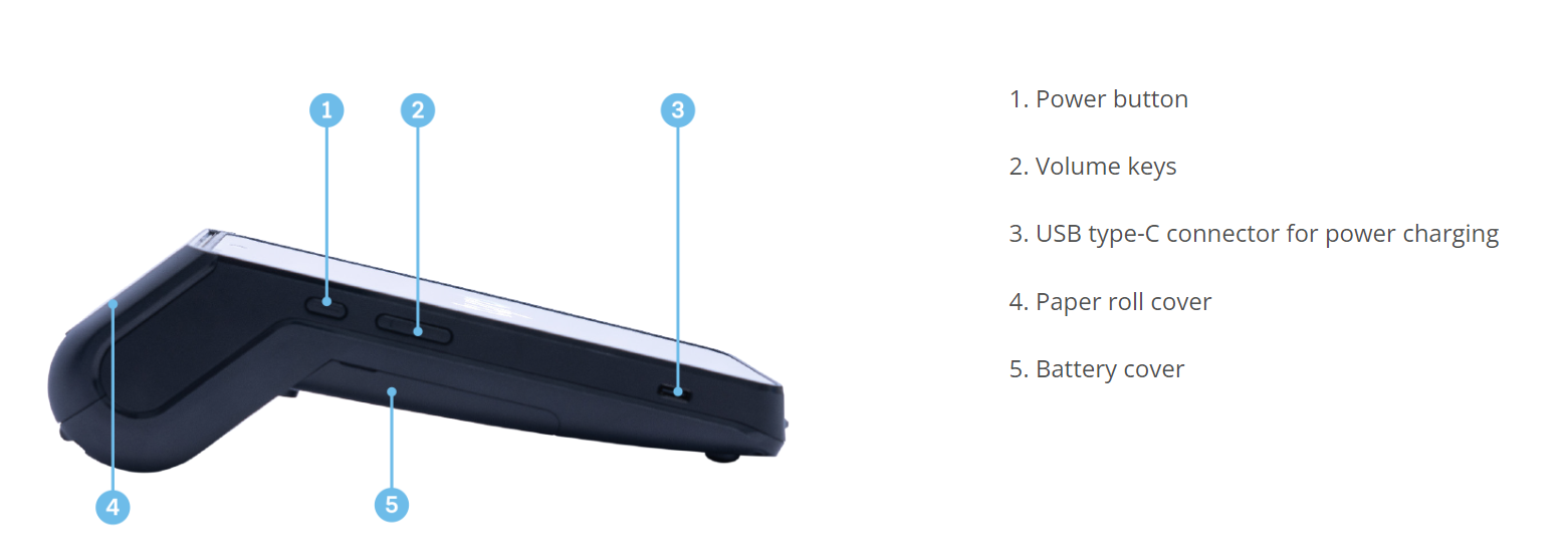 How to reboot the Tyro Pro